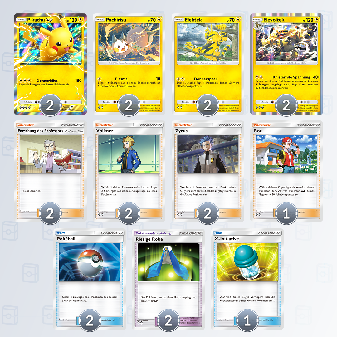 Pokémon-Sammelkartenspiel-Pocket: Strategie zur Deck-Vorlage für ...