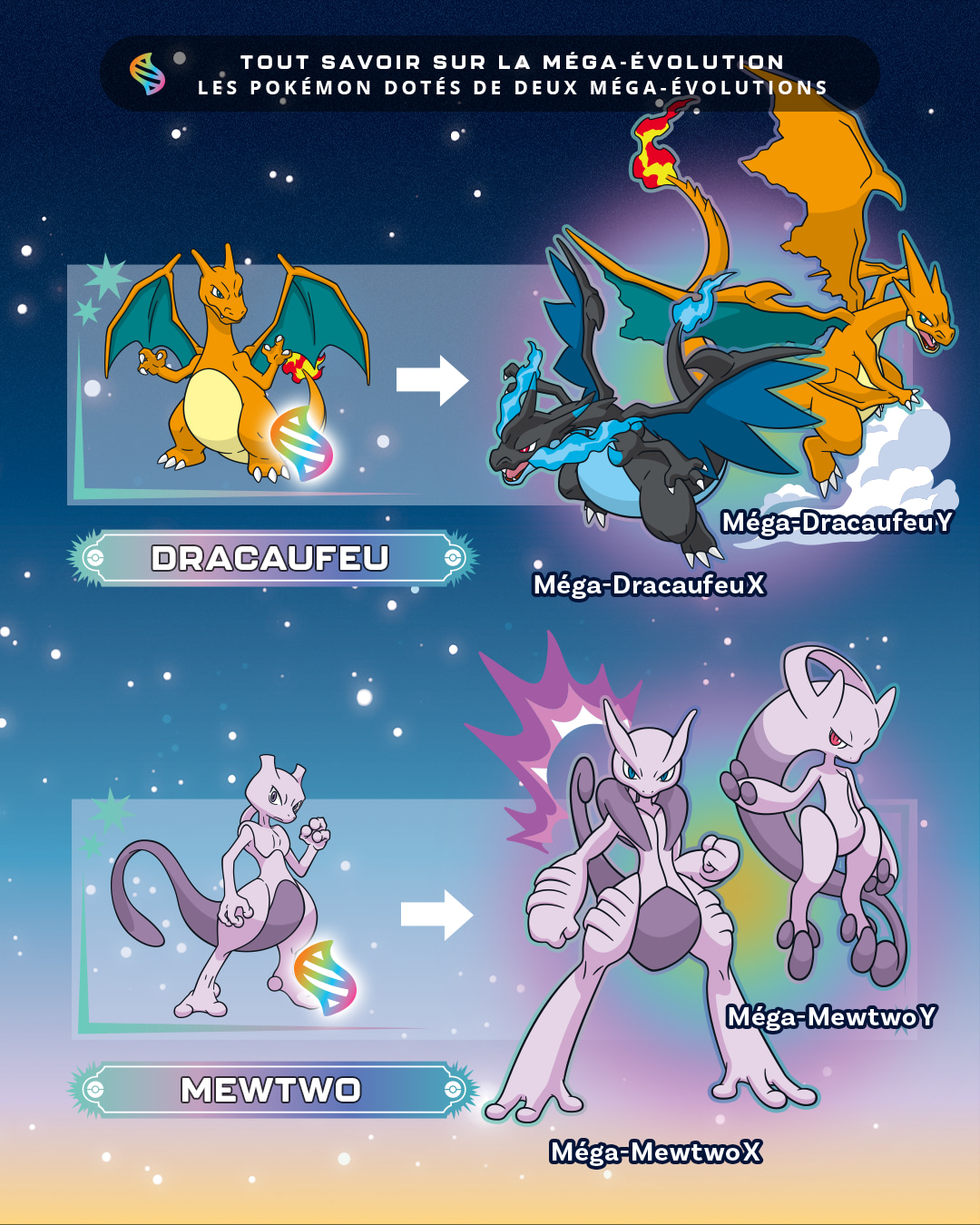 L’infographie méga-géniale et méga-complète sur la Méga-Évolution Pokémon