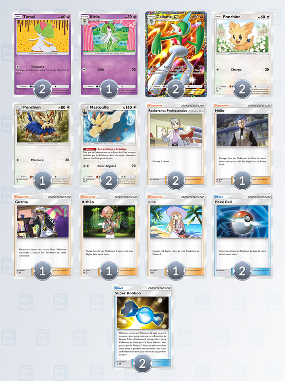 JCC Pokémon Pocket : stratégie du deck Gallame‑ex et Mastouffe