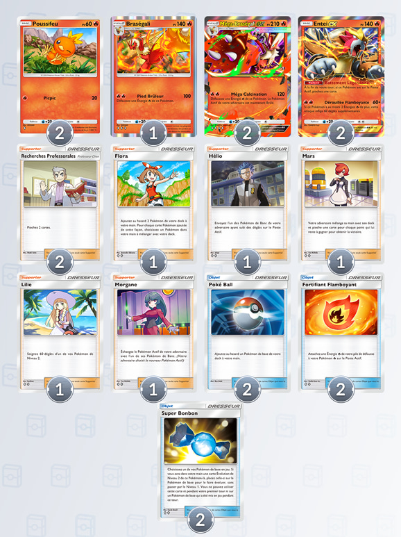 JCC Pokémon Pocket : stratégie du deck Méga-Braségali‑ex