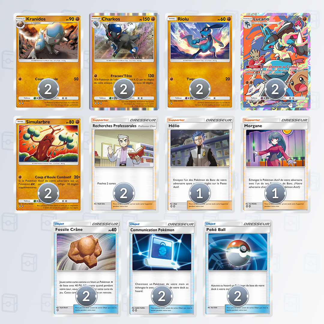 JCC Pokémon : stratégie du deck Simularbre et Lucario