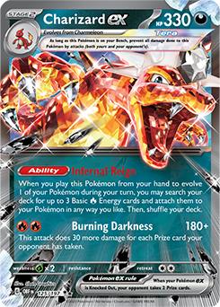 Get Ready for the 2026 Pokémon TCG Standard Rotation with Tord Reklev