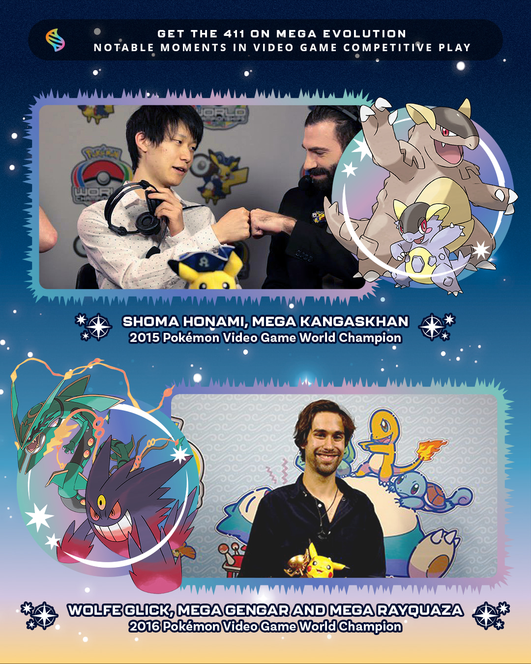 Mega Awesome, Mega Informational Pokémon Mega Evolution Infographic