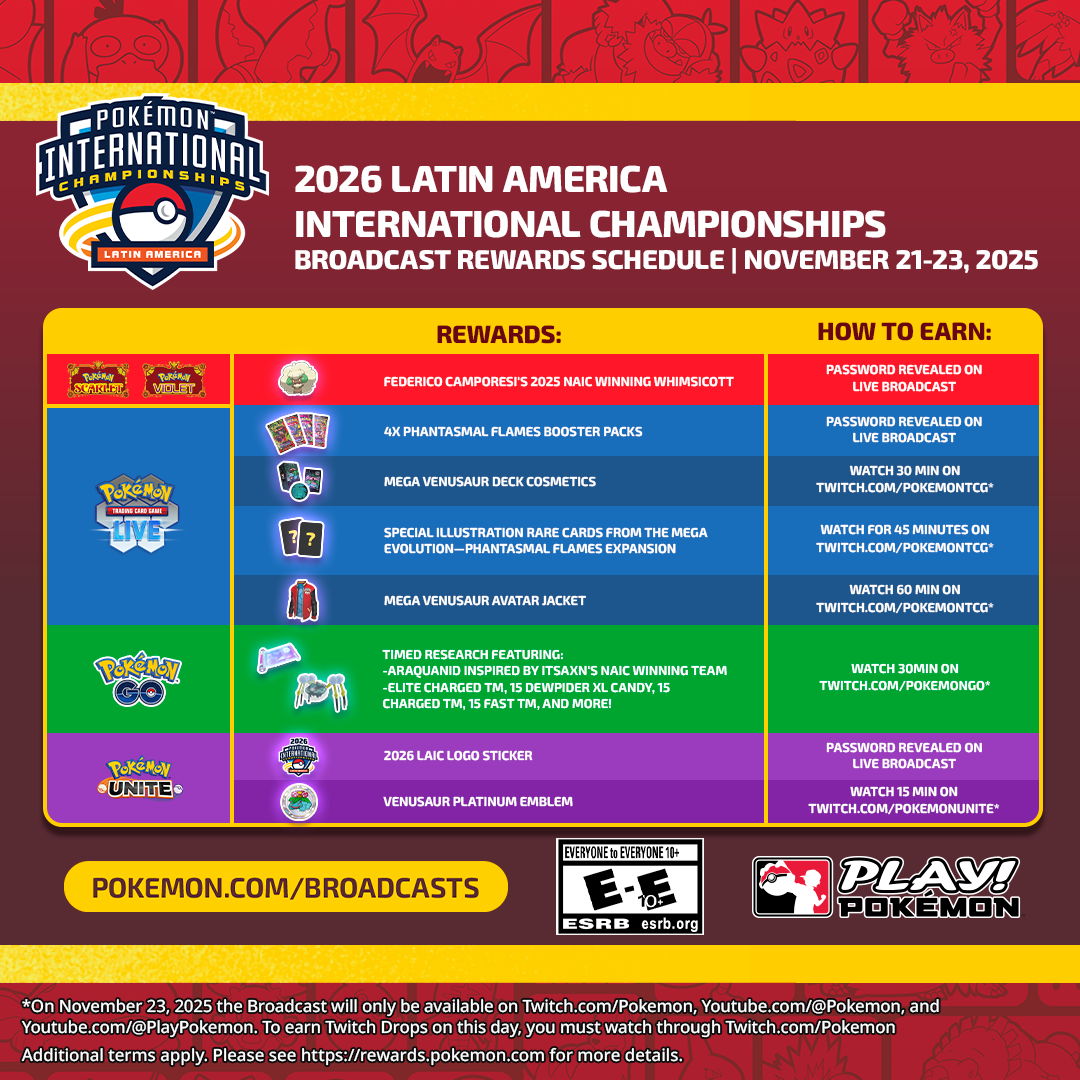 Get Rewards During the 2026 Latin America International Championships ...