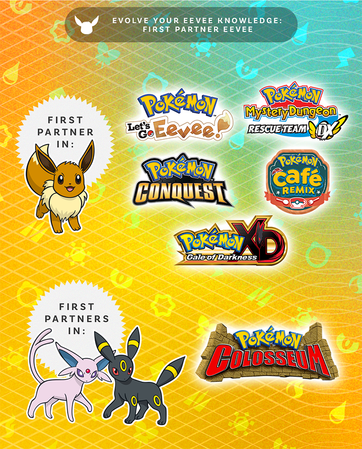 Celebrate Eevee Day with the 411 on Eevee and its Evolutions
