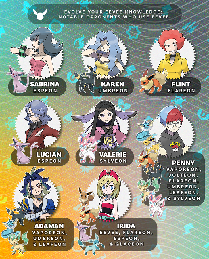 Celebrate Eevee Day with the 411 on Eevee and its Evolutions