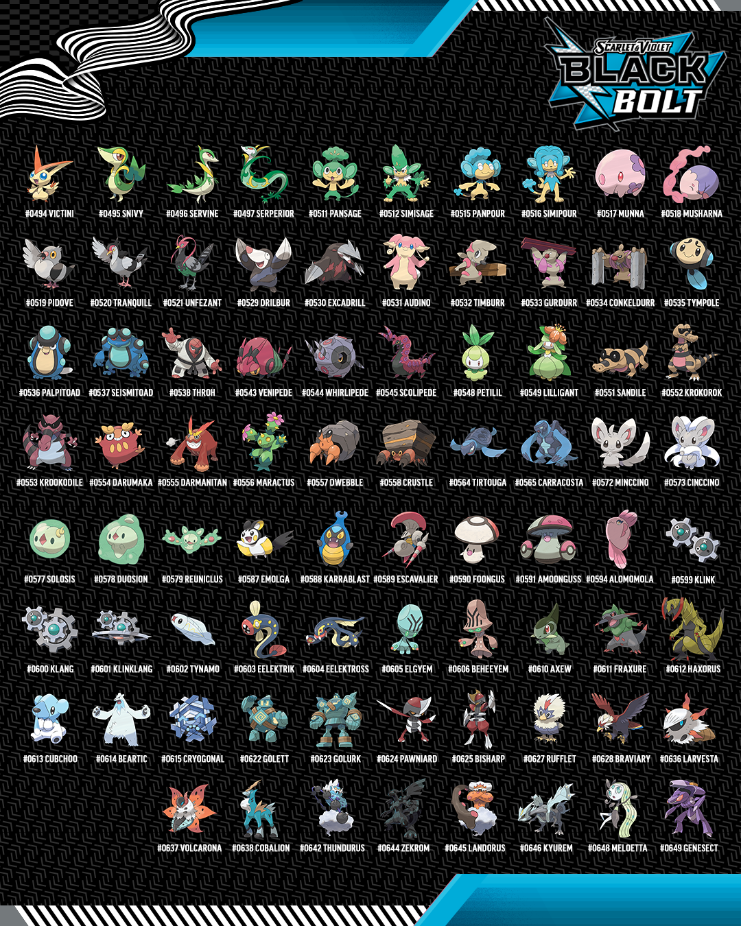 Collect Unova Pokémon in Scarlet & Violet—Black Bolt and White Flare